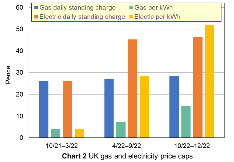 The Sloman Economics News Site – All your resources for Economics
