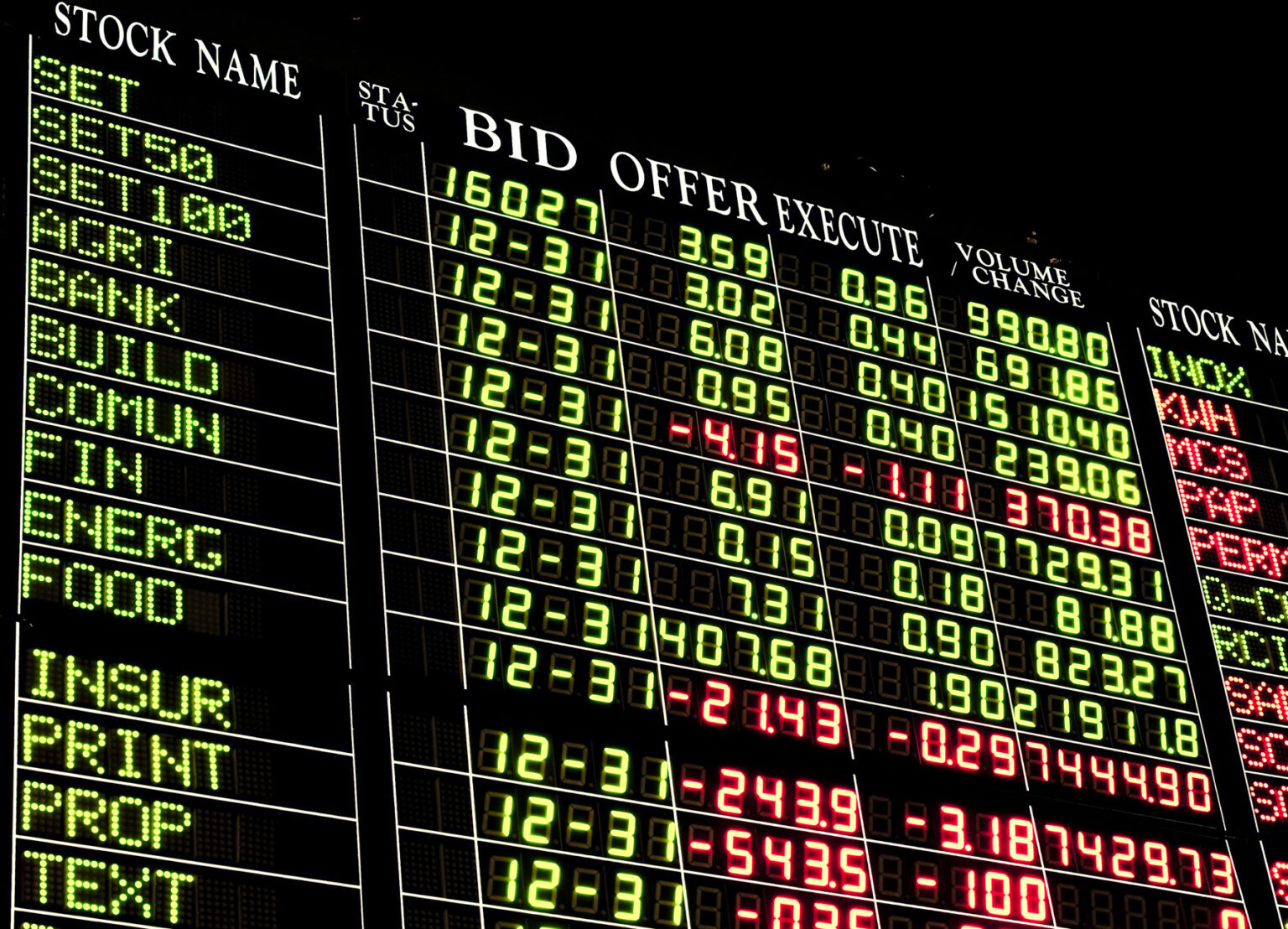 ISA Reform: Will it boost the London Stock Exchange (LSE)? – The Sloman ...
